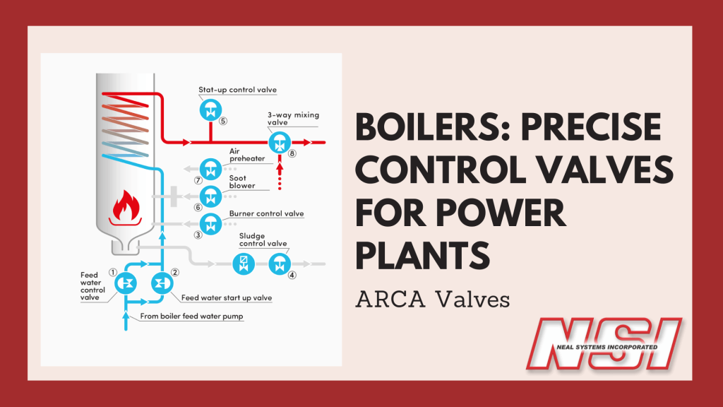 Boilers: Precise Control Valves for Power Plants – Neal Systems ...