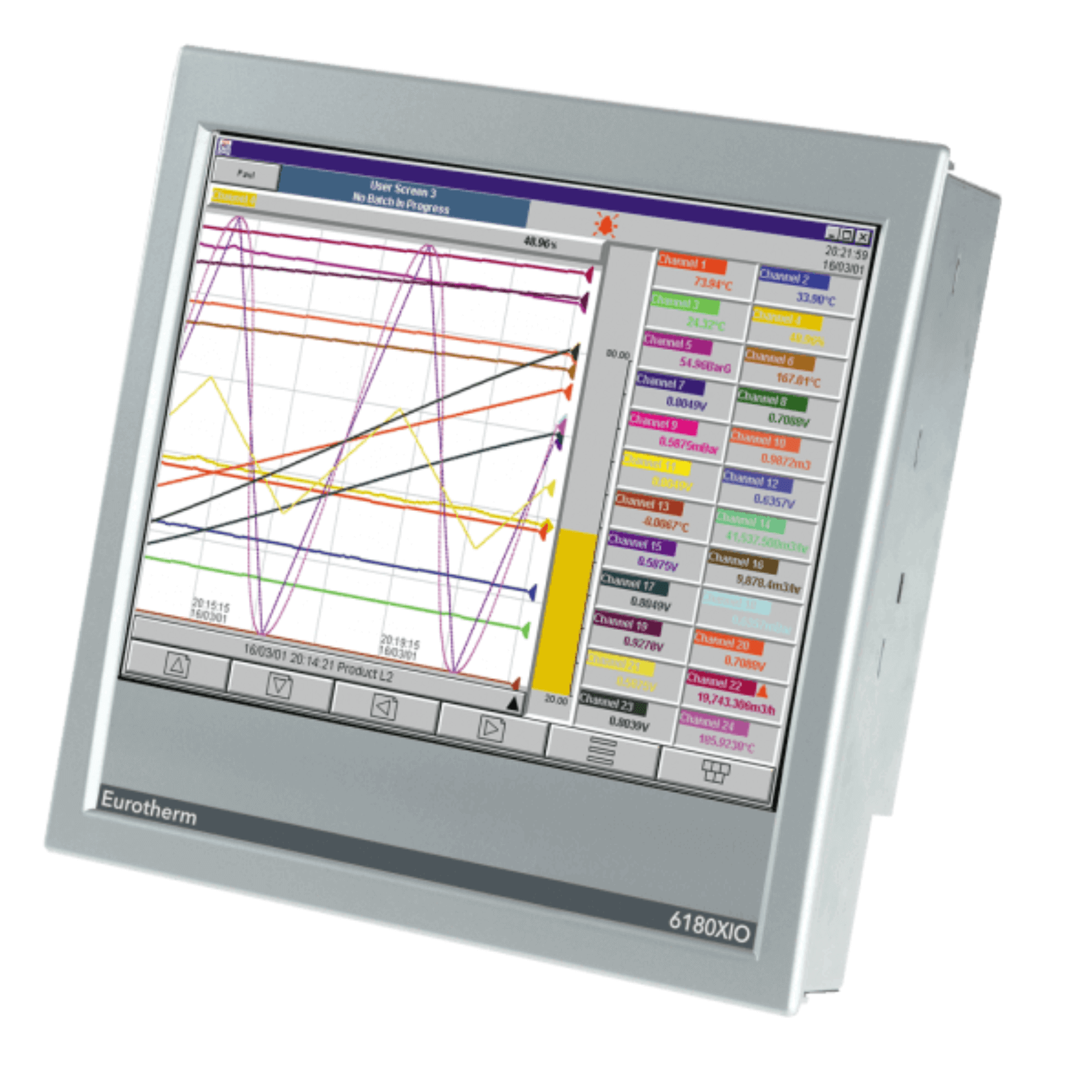 Data & Acquisition – Neal Systems Incorporated