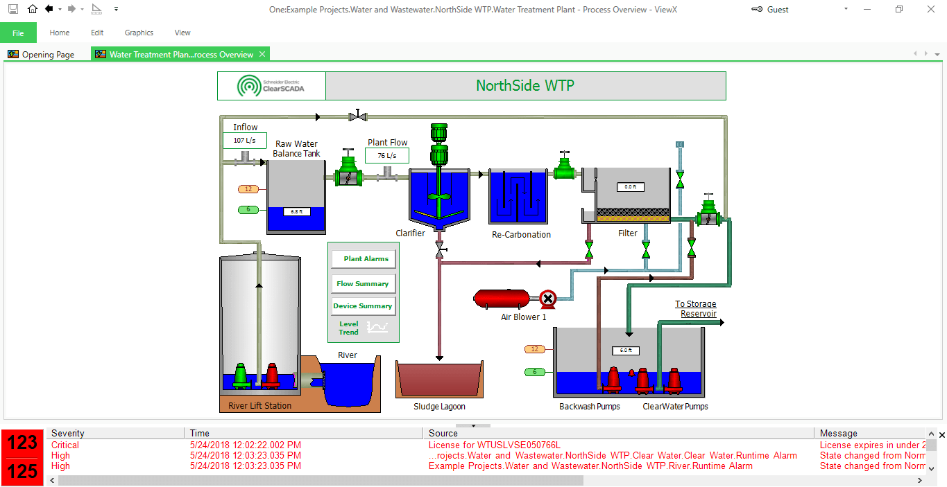Data & Acquisition – Neal Systems Incorporated