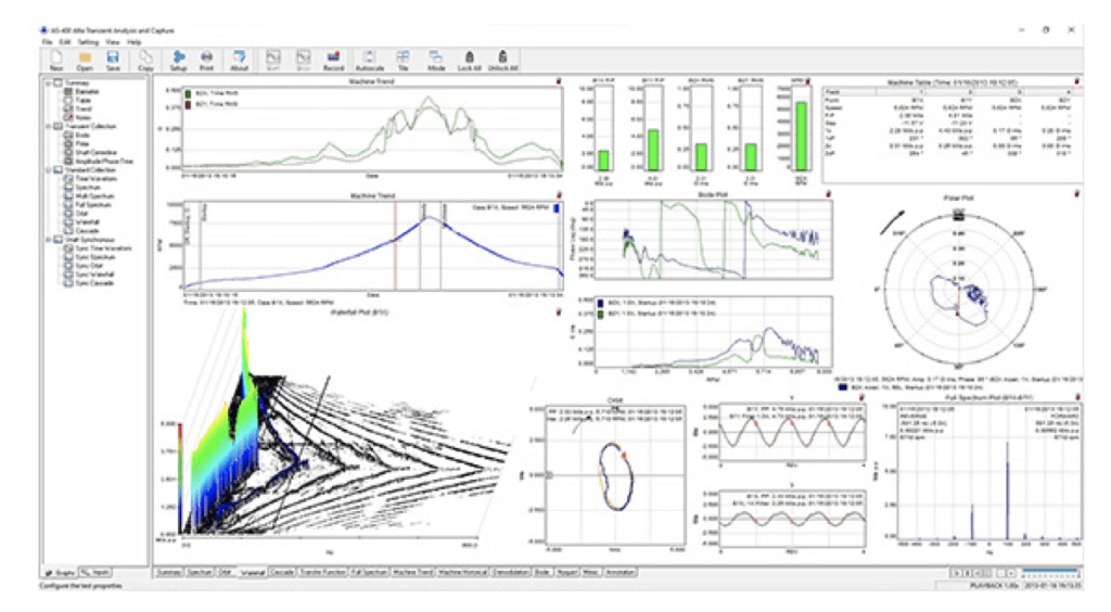 Product Highlight: Alta Solutions 400 LightSpeed – Transient Data ...