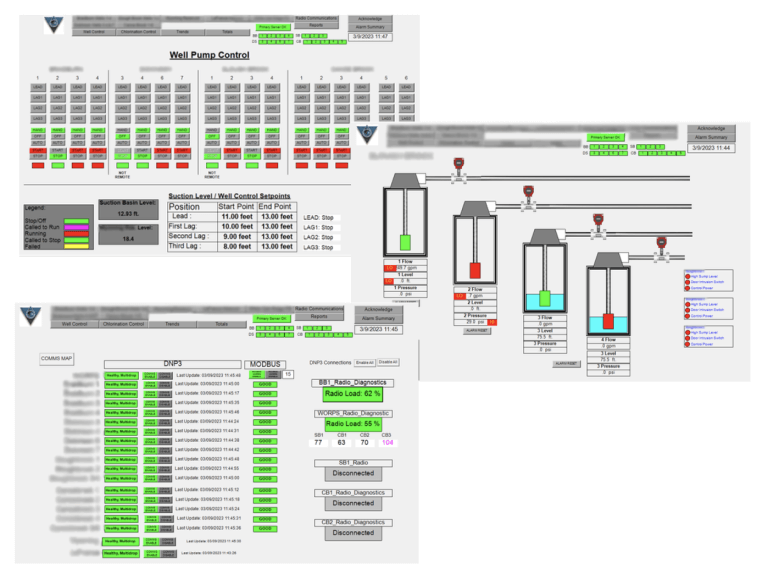 Application Note: Designing A Wireless SCADA System for a Municipal ...