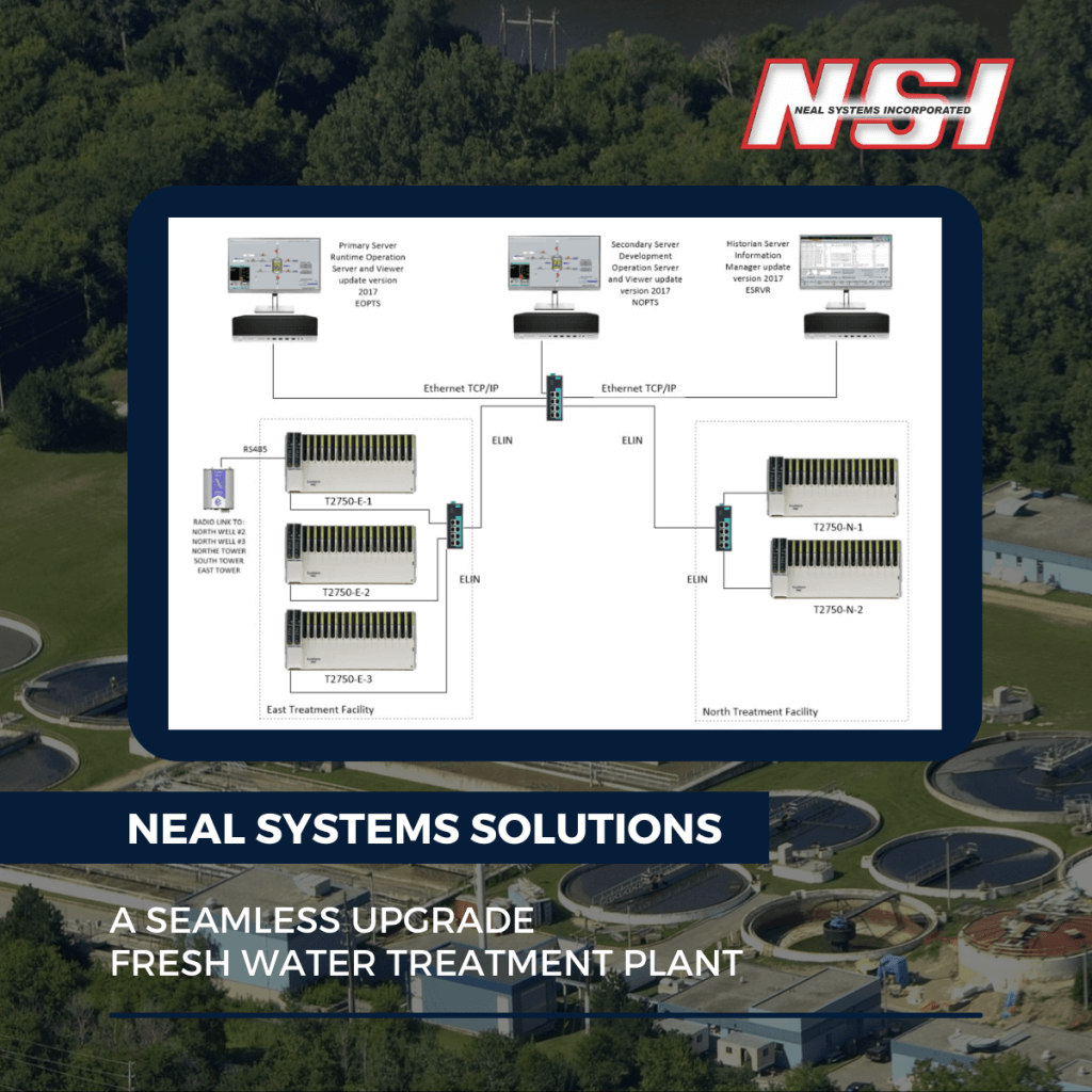 A SEAMLESS UPGRADE: FRESH WATER TREATMENT PLANT – Neal Systems Incorporated